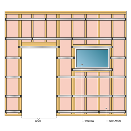 How To Install Resilient Sound Isolation Clips | IsoStore